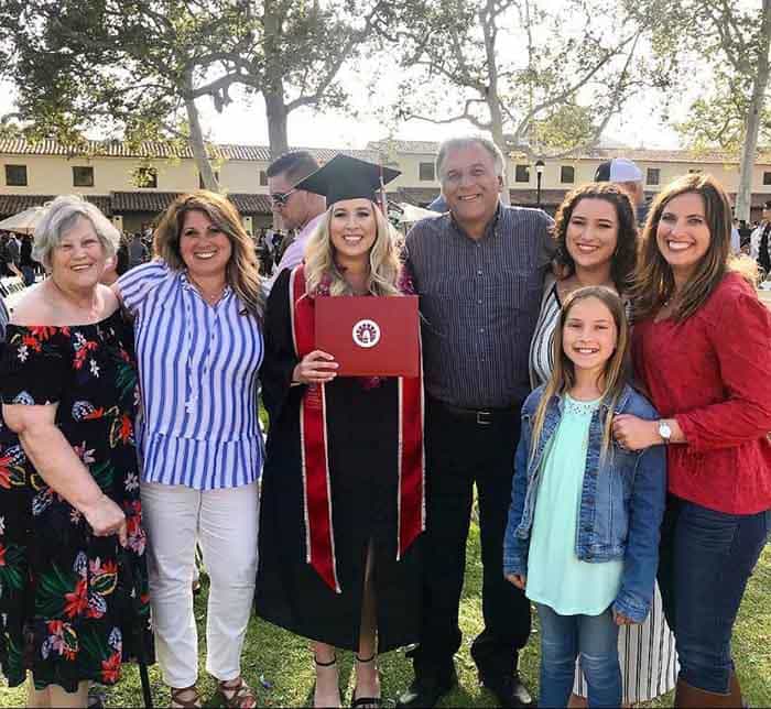 Lauren Sangster Age, Weight, Boyfriend, Family, Stats, Wiki, Bio, Net ...